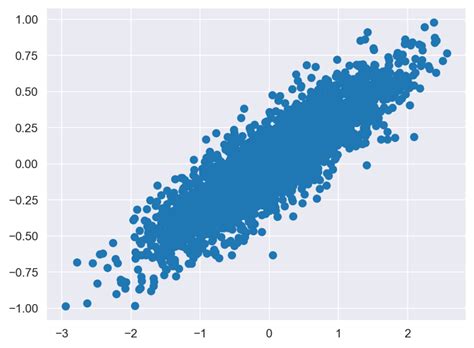 Ej Python Artofit Ej Python Artofit