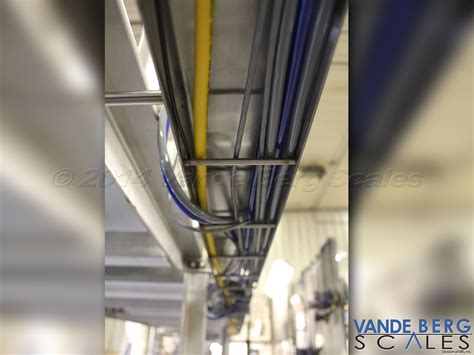 Automated Sortation Systems Washdown Intelligent Product Sorting