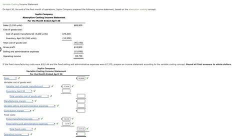 Solved Variable Costing Income Statement On April 30 The