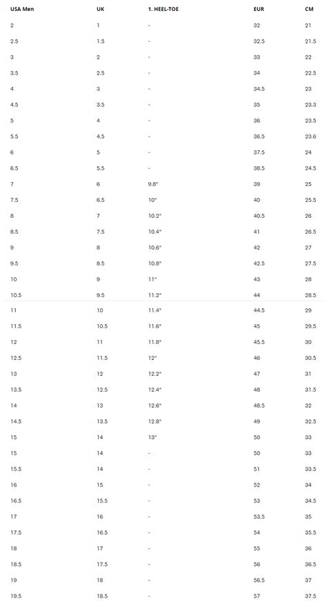 Do Reebok Run Small Or Big Sizing Guide Tips For 2024