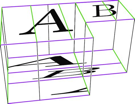 18 a flow box decomposition of the suspension of example 2 15 to