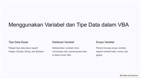 Pengenalan Visual Basic For Applicationpptx