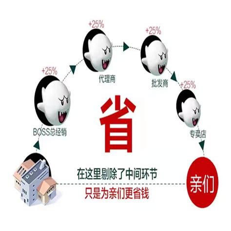 L 丙氨酸食品剂营养强化剂 Dl 丙氨酸食品级添加剂 25kg包邮虎窝淘