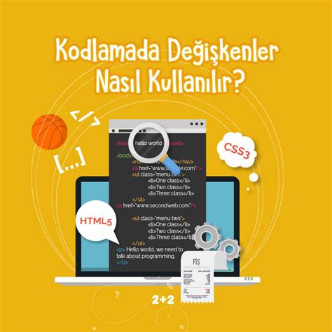 Kodlama Tekno Macera