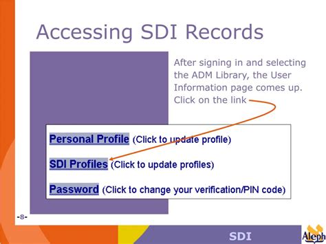 Ppt Sdi Selective Dissemination Of Information Powerpoint