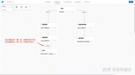 独立服务编排逻辑引擎：jvs Logic服务原子组件介绍 知乎