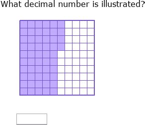 IXL What Decimal Number Is Illustrated Year Maths Practice