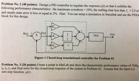 solved automatic controlsproblem 3please show all of your