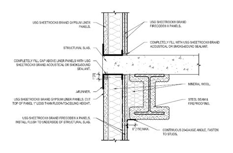 Shaft Wall Stud Sizes At Minnie Steadman Blog
