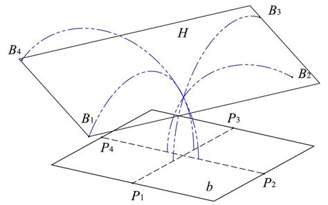 Symmetric Plane Of The Parallel Manipulator Download Scientific Diagram