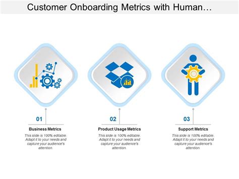 Customer Onboarding Metrics With Human Gears And Graph Template Presentation Sample Of PPT
