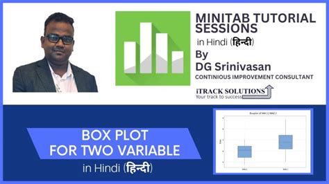 Minitab Tutorial In Hindi हिन्दी How To Draw Boxplot Two Vinothkumar Rajendran