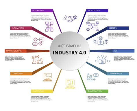 Infographic Industry 40 Template Icons In Different Colors Include