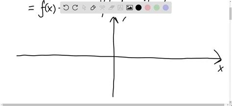 SOLVED Graph The Function By Hand Not By Plotting Points But By Starting With The Graph