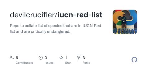 github devilcrucifier iucn red list repo to collate list of species