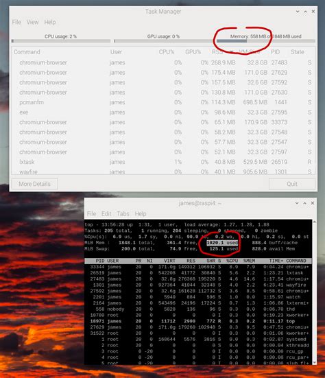 task manager memory discrepancy raspberry pi forums