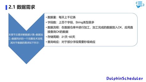 基于apachedolphinscheduler对千亿级数据的应用实践 钟霈合