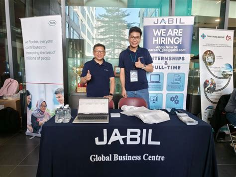 Aaron Lim Pek Qin On Linkedin Jabil Jabilgbc Wearehiring