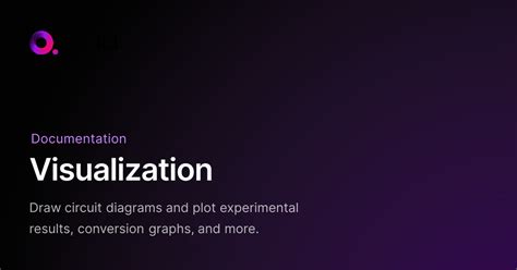 Visualization Qbraid