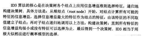 Python 使用决策树多分类算法 Python决策树解读mob64ca140e4022的技术博客51cto博客