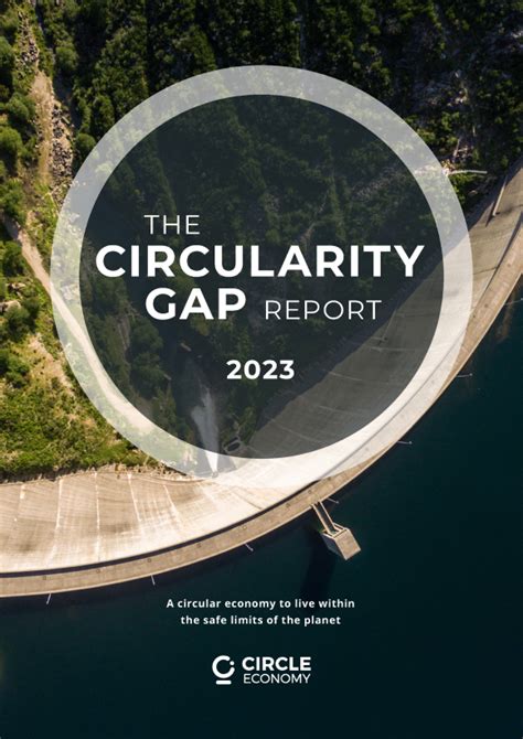Global Circularity Gap Report Circularity Gap Reporting Initiative