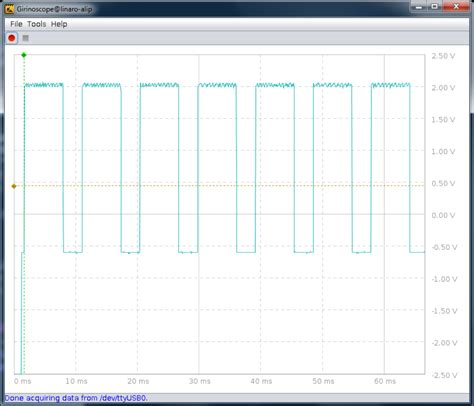 Arduino Oscilloscope DIY Entry Device Element Community