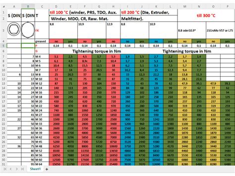 Data Entry Specialist Virtual Assistant Data Entry Document Conversion Upwork
