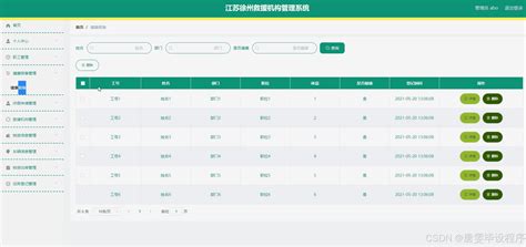 springboot毕设 江苏徐州救援机构管理系统 程序 论文 csdn博客