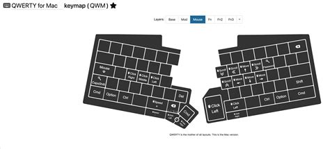 GitHub Tunney UHK Macros