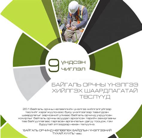 Байгаль орчны нөлөөллийн үнэлгээ Ulaanbaatar