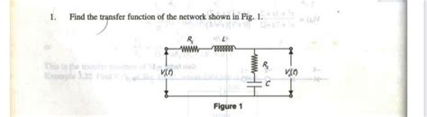 Solved 1 Find The Transfer Function Of The Network Shown In