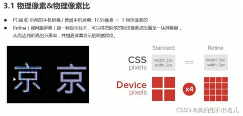 Css移动端移动端css Csdn博客