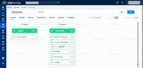 干货分享 如何实现前端工程的持续集成与持续部署？ 墨天轮