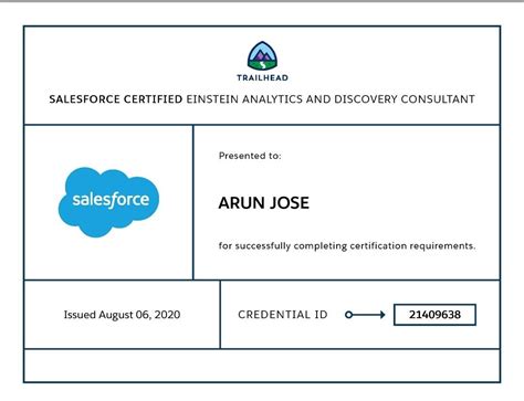 Arun Jose On Linkedin Salesforcecertified Sfdc Einsteinanalytics