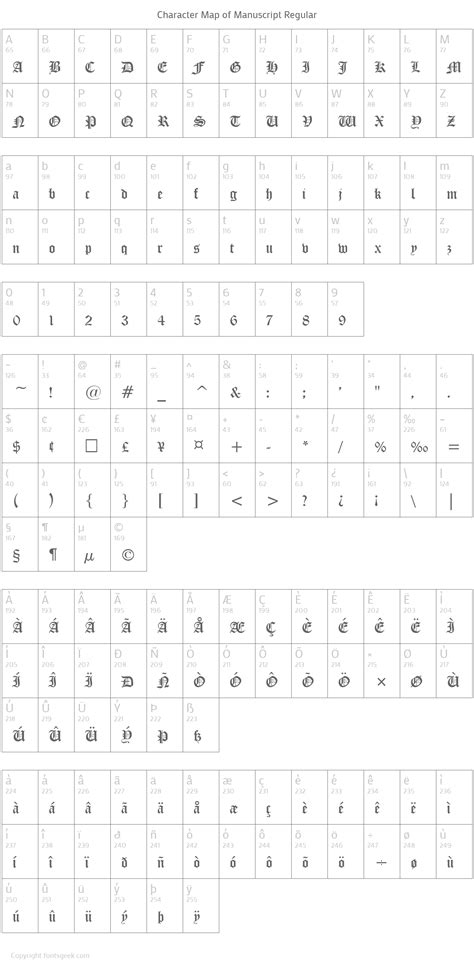 Manuscript Font Download For Free View Sample Text Rating And More