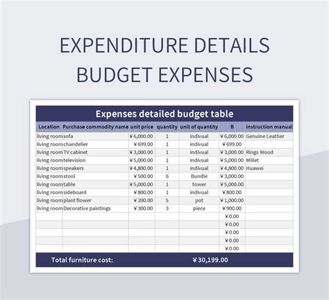 Expenditure Details Budget Expenses Excel Template And Google Sheets File For Free Download