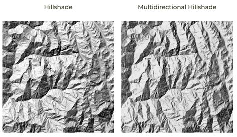 Mastering Gdal Tools Full Course