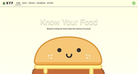 Saifuddin Mohammad On Linkedin 🌟 My First Full Stack Project 🌟