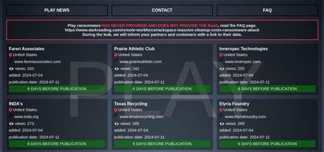 Shubham Chaudhary On Linkedin Ransomware Darkweb Usa Play Databreach Infosec Cyberattack