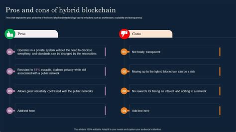 pros and cons of hybrid blockchain cryptographic ledger it ppt template