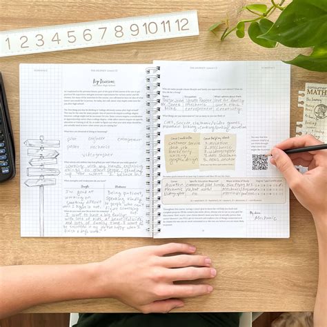 Consumer Math For Real Life