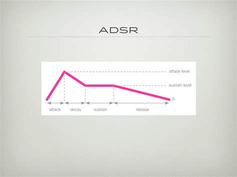 Ruby And Sonic Pi Speaker Deck