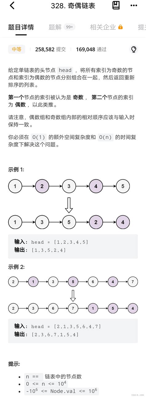 【刷爆leetcode】六月算法集训（12）链表 Csdn博客