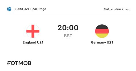 England U21 Vs Germany U21 Live Score Predicted Lineups And H2h Stats