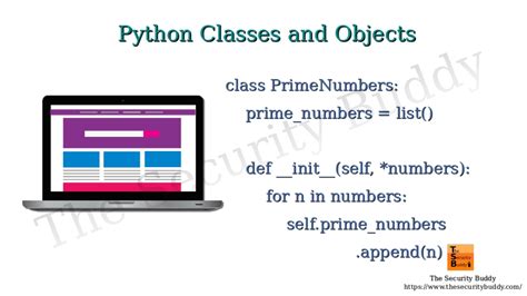 Python Classes And Objects The Security Buddy