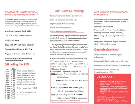 Stroke The Role Of Physical Activity Physiopedia