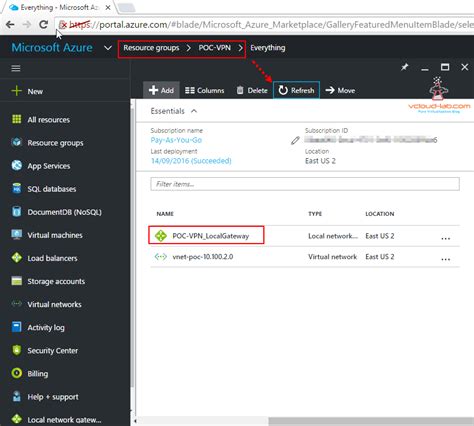 Part 4 Microsoft Azure Creating And Administrating Local Network
