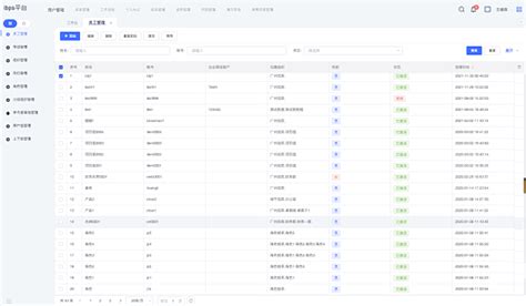 b端｜web后台｜权限设计｜kalelab cc