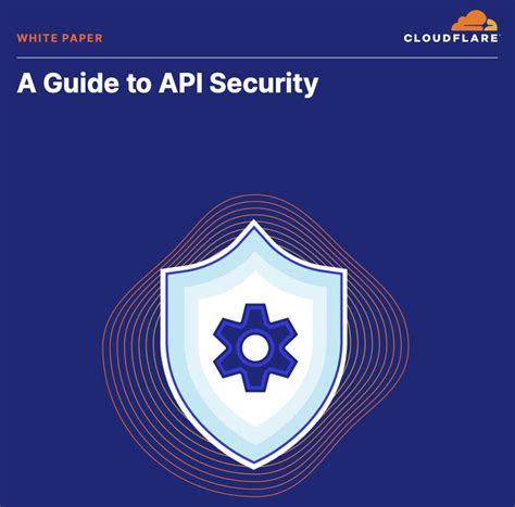Jan Van Leuken En Linkedin Some Facts On Api Security Gartner “by