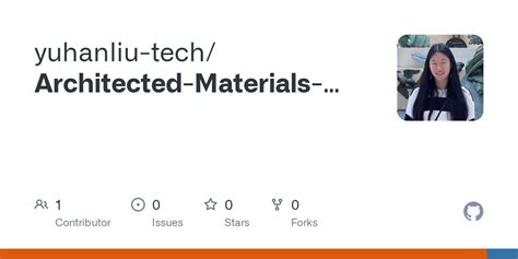 Github Yuhanliu Techarchitected Materials Lab